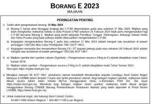 Steps to Submit Borang E & CP8D | Syntax Technologies