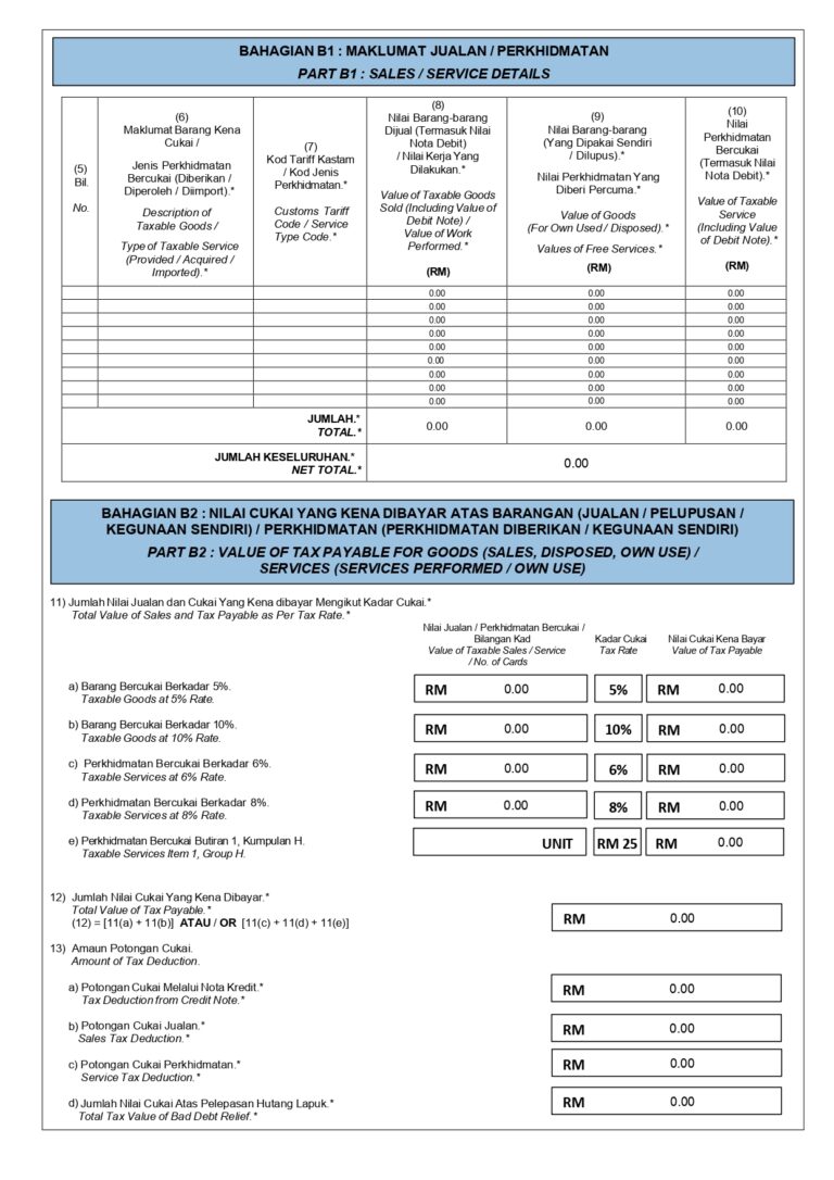 SQL SST Tax Code Mapping | Syntax Technologies